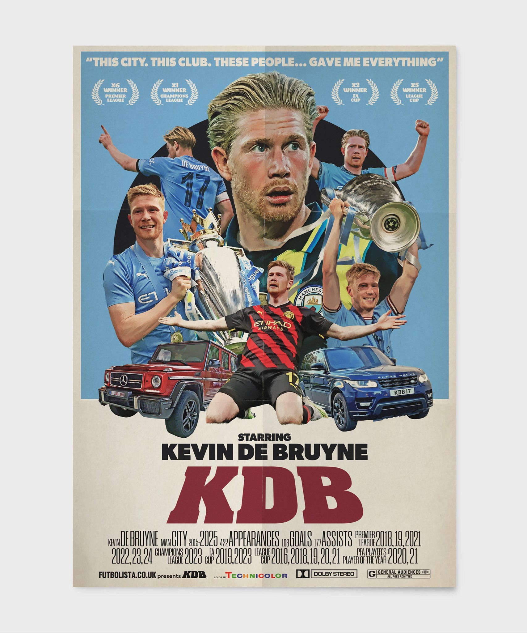 KDB – Futbolista
